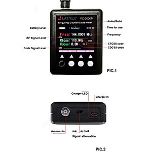 FC-3000P Ham Radio CB Frequency Counter 27Mhz-3000Mhz - High Sensitivity with CTCCSS DCS Decoder for The VHF & UHF - CB Continuous Carrier Signal, Walkie-Talkies, DMR Radio Transceivers