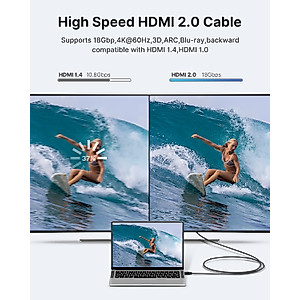 HDMI Cable, 4K HDMI to HDMI Cable 10 FT HDMI Cord 18Gbps High Speed HDMI 2.0 Cable，4K, 3D, 2160P, 1080P, 28AWG Braided HDMI Cord for Laptop, Monitor, PS5, PS4, Xbox One, Fire TV, & More