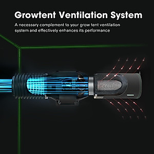 VIVOSUN 6 Inch Prefilter for 6" Carbon Filter