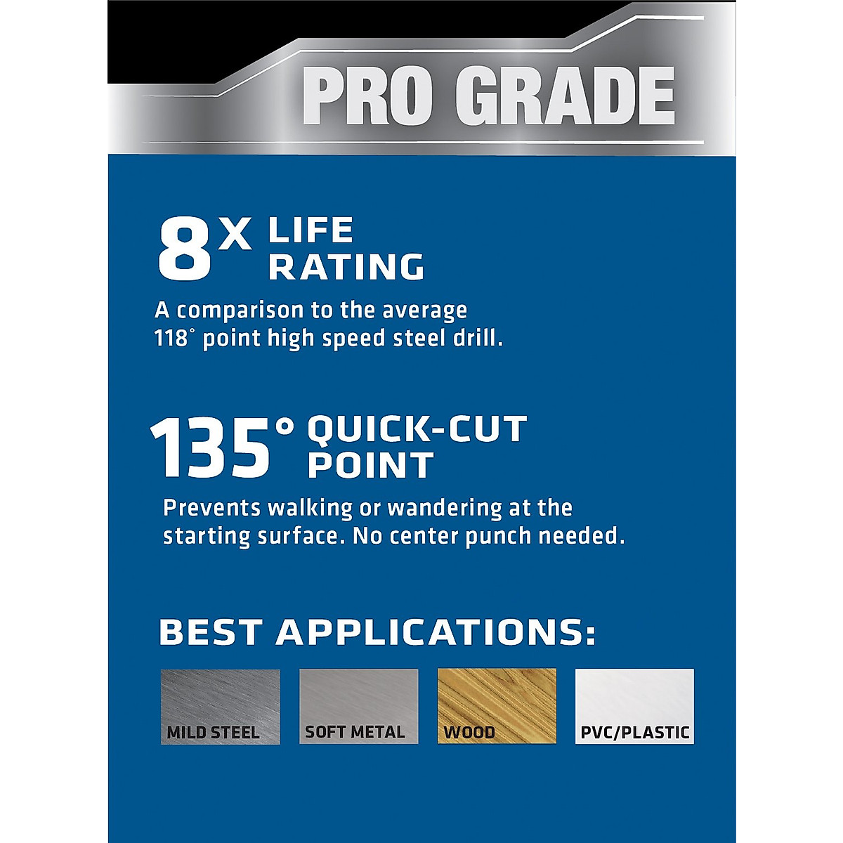 Century Drill & Tool 24727 Pro Grade Black Oxide Drill Bit, 27/64"