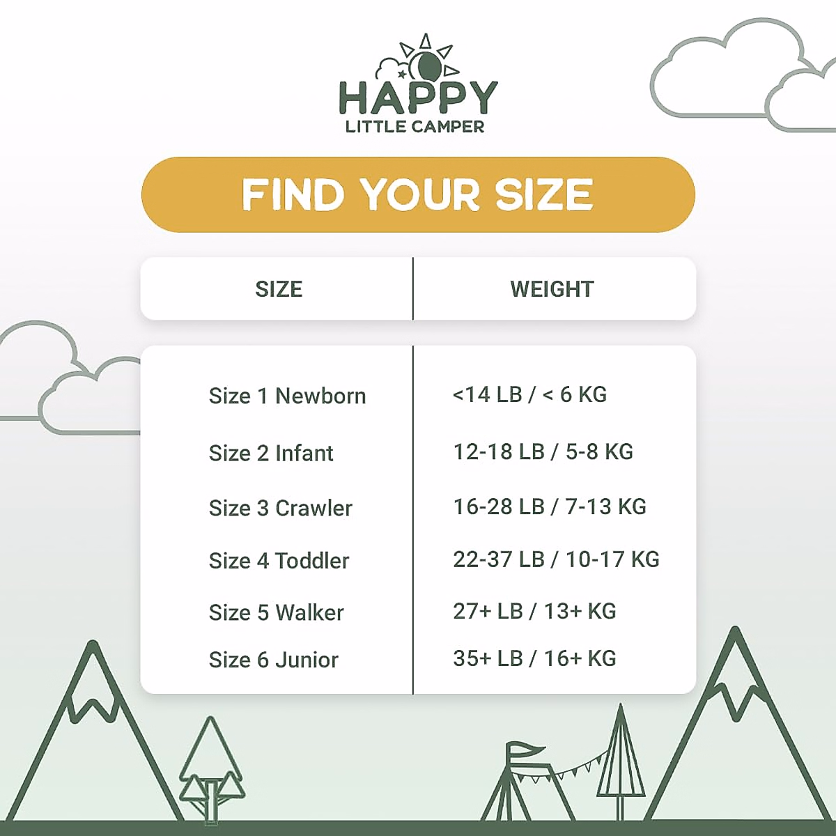 Happy Little Camper Ultra-Absorbent Natural Baby Diapers Size 6 - Hypoallergenic & Chlorine-Free Disposable Diapers Safe for Sensitive Skin - Unscented Junior Diapers - 17 Count