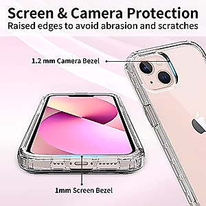 TRUIRON Design for iPhone 13 Mini Clear Case with Built-in Screen Protector Full Body Protection Shockproof Rugged Heavy Duty Cover 2021 5.4 Inch (Clear)