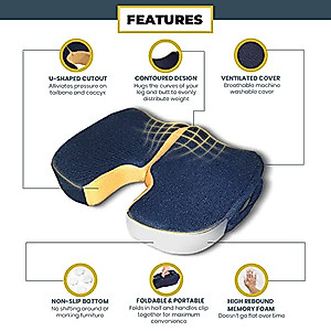 THERALUX Sciatica Pillow for Sitting Pain Relief - Memory Foam Car Seat Cushion for Office Desk Chair - Butt and Lower Back Support