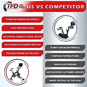 TFD The Pivot-S Stryde Bike Swivel – Compatible Stryde Exercise Bike Swivel Pivot, Made in the USA, 360° Movement Monitor Adjuster - Easily Adjust & Rotate your Stryde Bike Screen (ONLY FITS STRYDE BIKE)
