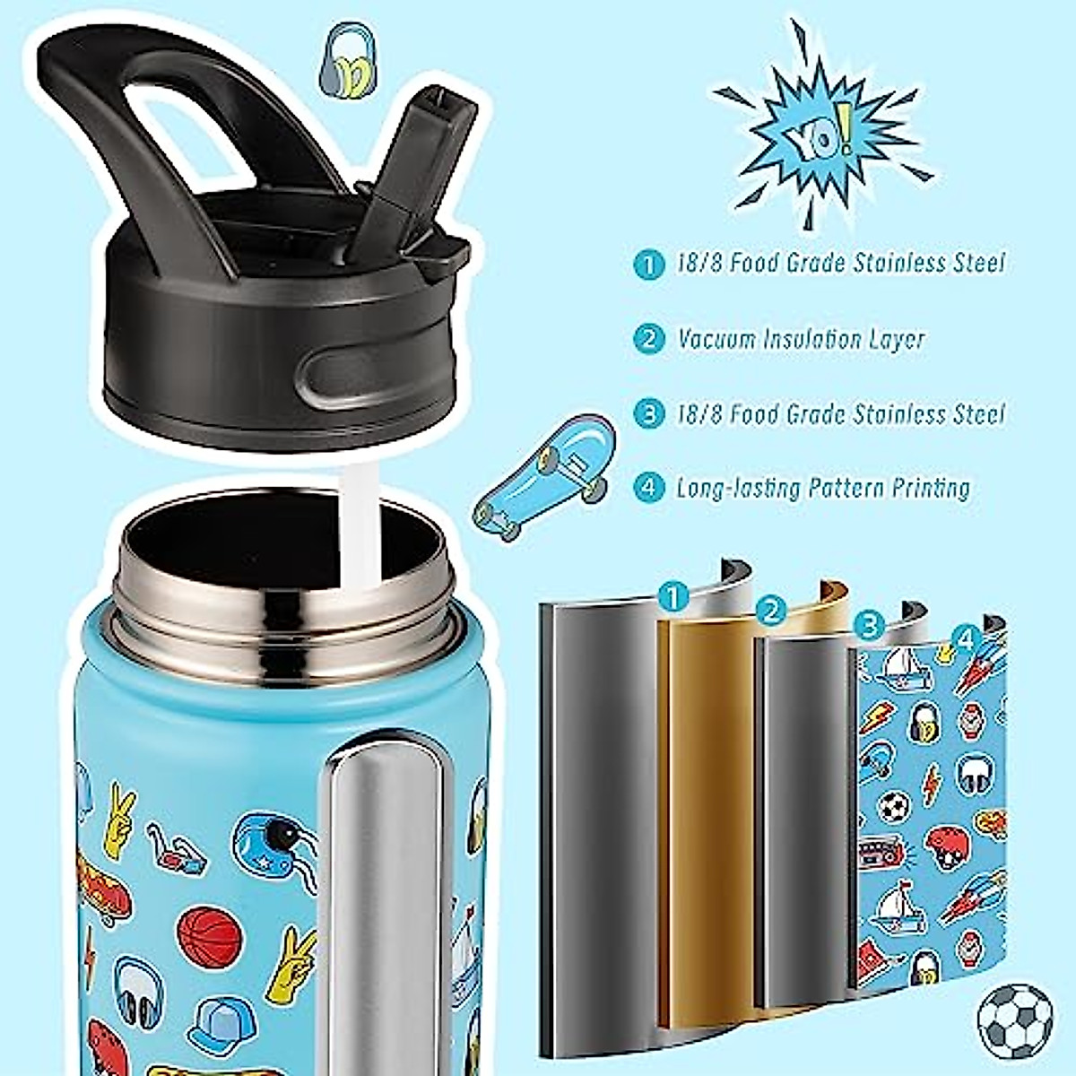 BJPKPK Kids Water Bottle with Straw Lid, 18oz Insulated Water Bottle for School, Reusable Water Bottles for Kids, Stainless Steel Metal Water Bottles, Thermos, Playground
