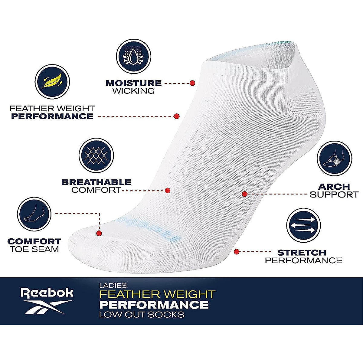 Reebok Women's Athletic Socks - Performance Low Cut Socks (12 Pack), Size 4-10, All Black
