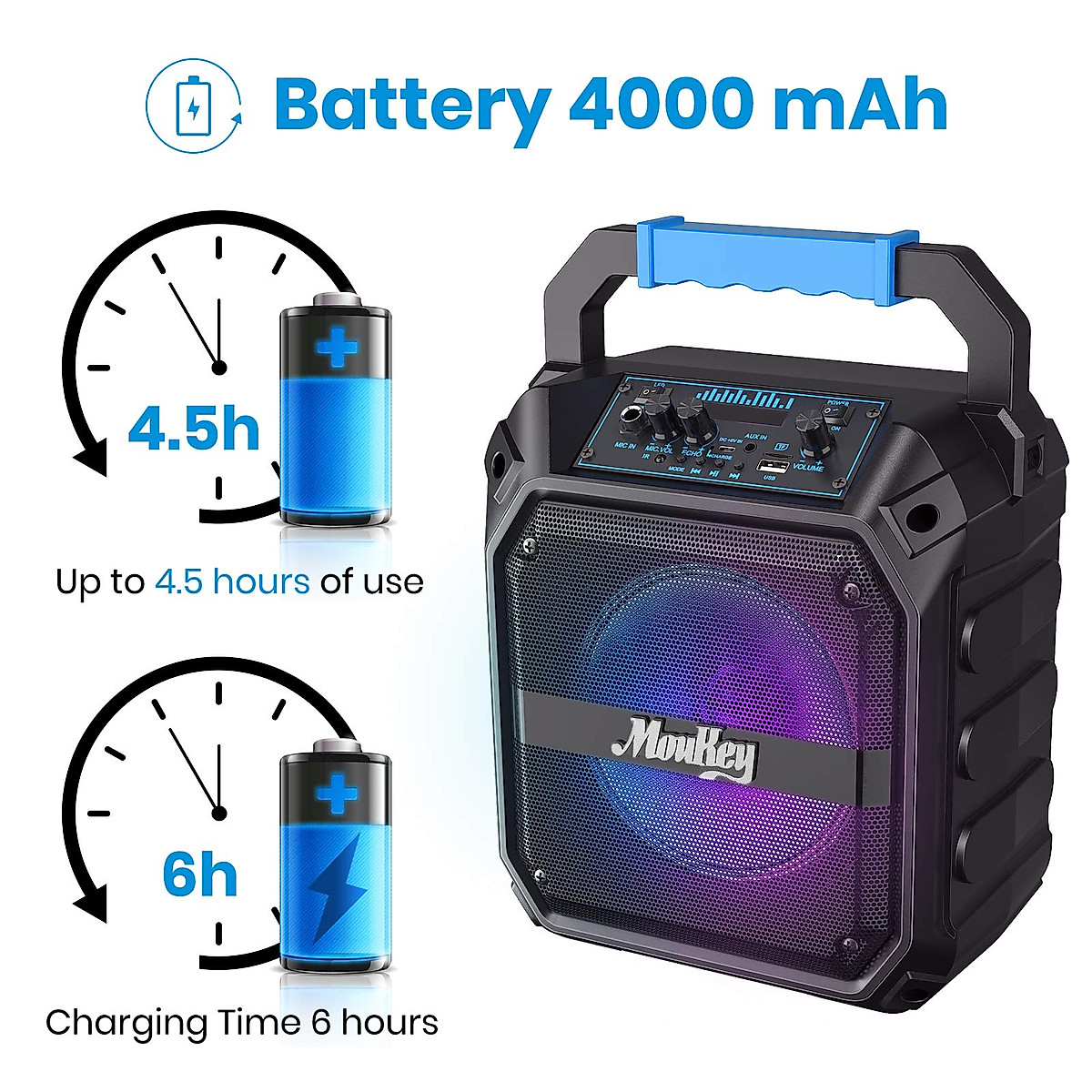 Moukey Karaoke Machine Speaker with Microphone - Bluetooth Portable PA Stereo System with 6.5'' Speaker, Wireless Mic, DJ Lights, FM Radio, Remote Control, Rechargeable, Supports TF Card/USB - MPS1