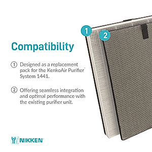 Nikken KenkoAir Purifier® HEPA Filter Pack 1445 Replacement for KenkoAir® Filter Purifier System 1441 - Activated Carbon Air HEPA Vacuum Cleaner Filters Air Purifier for Bedroom, Homes, and Offices