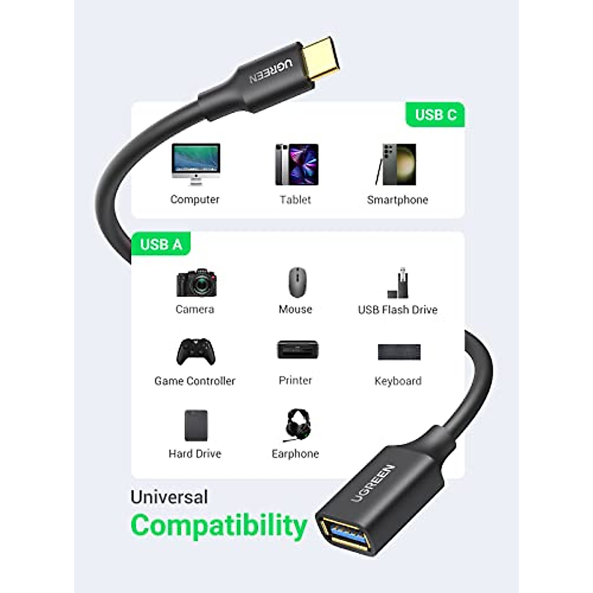 UGREEN USB C to USB 3.1 Adapter,USB C Female to USB Male Adapter,Type C Adapter OTG Cable Compatible with MacBook Pro 2022, MacBook Air/Mini,iPad Mini/Pro 2022, Samsung Galaxy S22 Google Pixel
