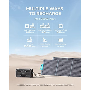 BLUETTI Expansion Battery B300K, 2764.8Wh LiFePO4 Battery Pack for Power Station AC200L AC300 AC500 AC200MAX, Extra Battery for Home, Emergency, Road Trip