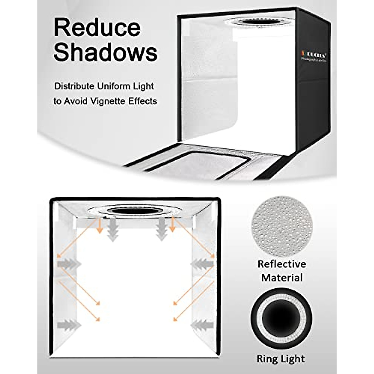 DUCLUS Light Box Photography, 16x16 inch Portable Photo Studio Box with 160 LED Dimmable Lights, 6 PVC & 2 Paper Backdrops for Product Photography.