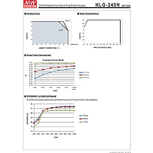 MW Mean Well HLG-240H-54A 54V 4.45A 240W Single Output LED Switching Power Supply