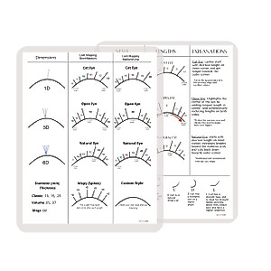 BELLEMORY Lash Mapping Chart - Eyelash Extension Beginner Training and Practice Chart, Eyelash Extension Curl and Diameter Sheet for Lash Kit (1 PC Beginner Lash Map Chart)