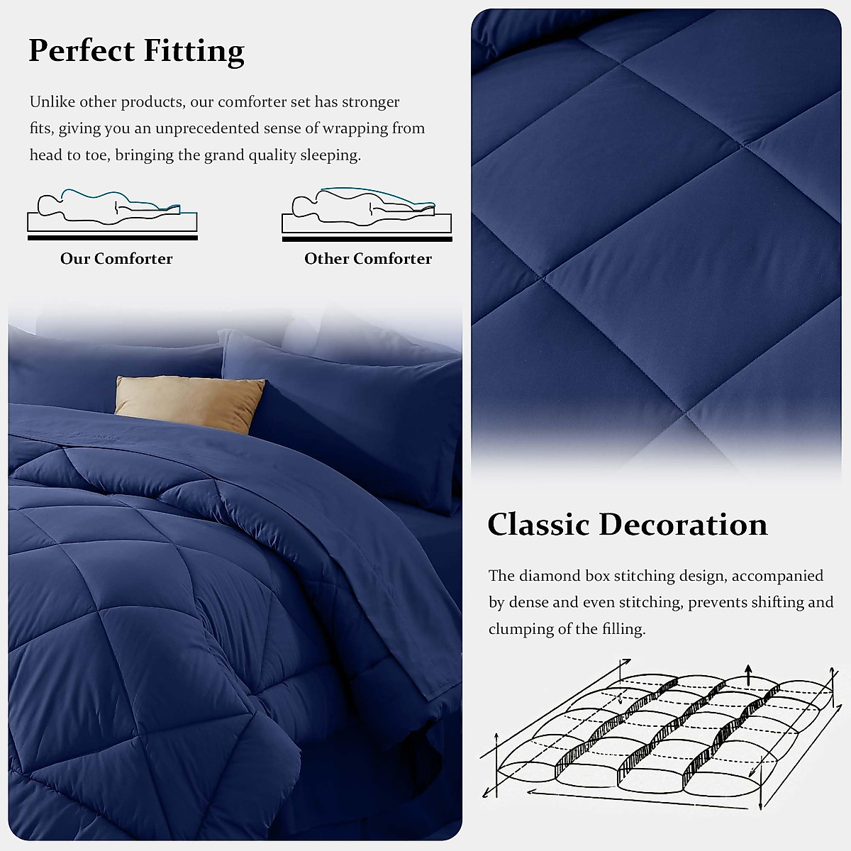Newspin Twin Bed in a Bag 6 Pieces Comforter Set, Blue All Season Bed Set, Twin Bedding Sets with Comforter and Sheets, Pillow Sham, Flat Sheet, Fitted Sheet, Pillowcase and Bed Skirt