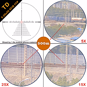 WestHunter Optics TD 5-25x50 SFIR FFP Long Range 1/10 MIL Precision Riflescope | Picatinny Shooting Kit A
