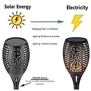 YAKii Upgraded Solar Torch Lights Waterproof Flickering Dancing Flames Outdoor Solar Torch Lights Dusk to Dawn Auto On/Off Landscape Decoration for Yard Patio Garden Porch Path Pack 1