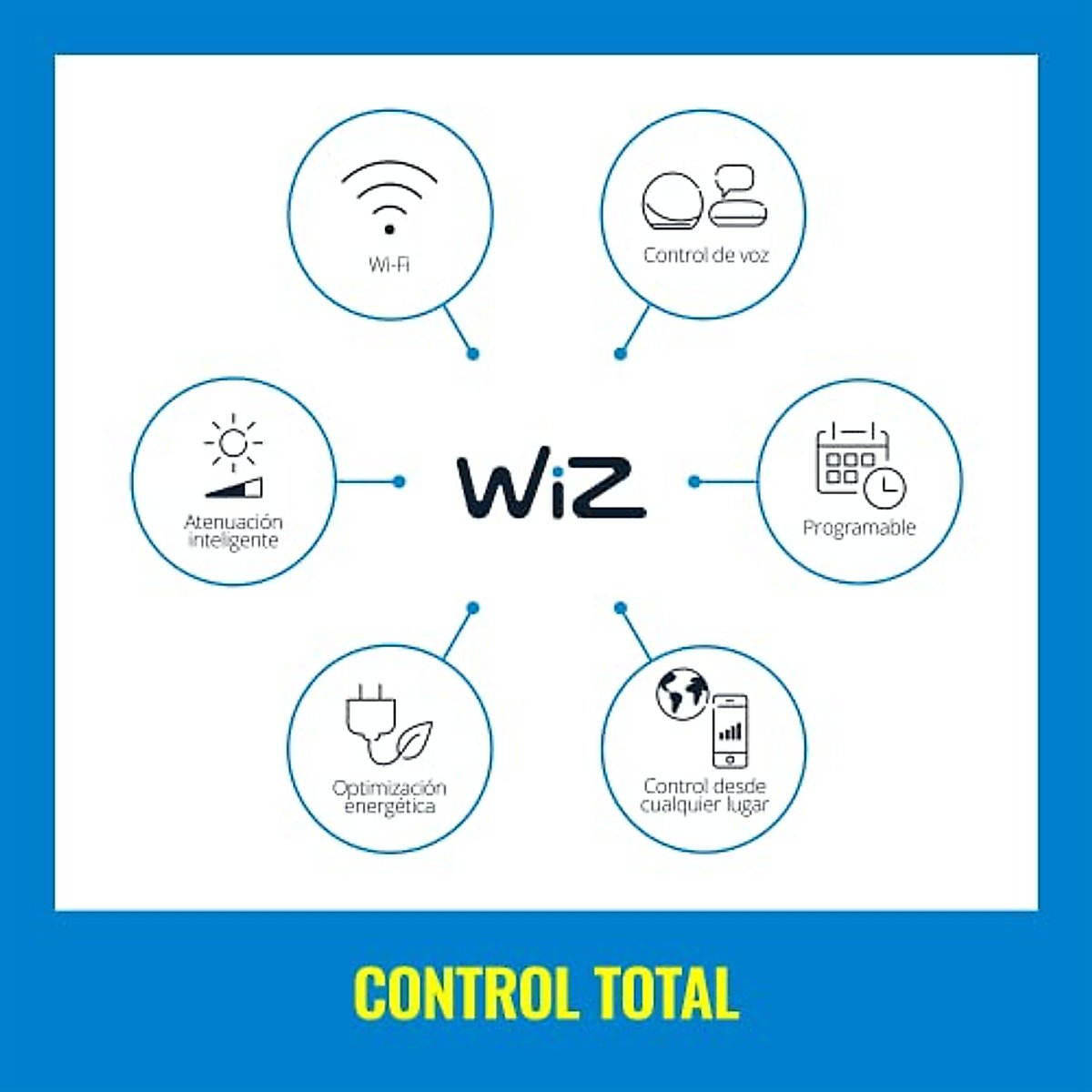 WiZ Clear 60W A19 Tunable White Filament LED Smart Bulb - Pack of 1 - E26- Indoor - Connects to Your Existing Wi-Fi - Control with Voice or App + Activate with Motion - Matter Compatible