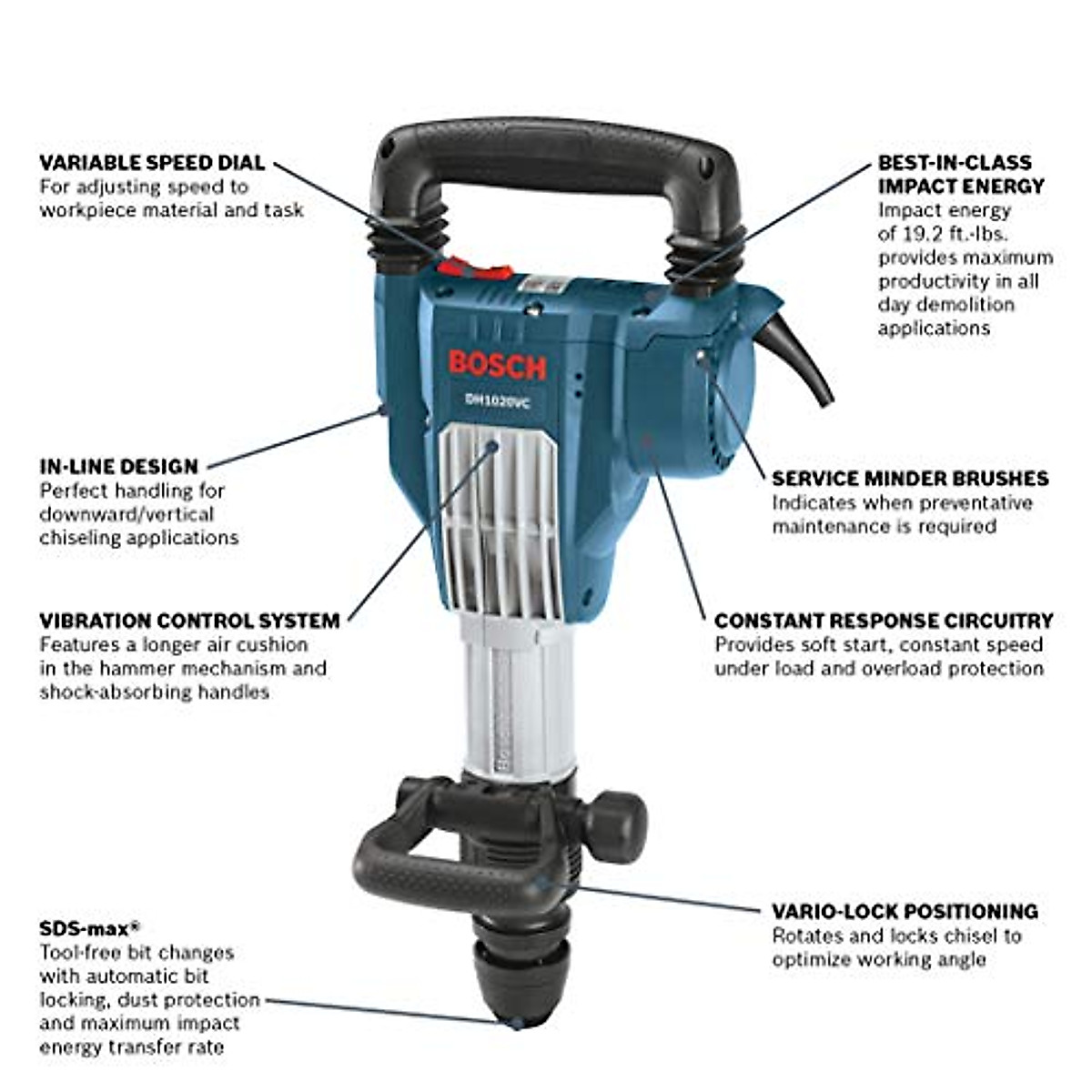 BOSCH DH1020VC Inline Demolition Hammer , Blue