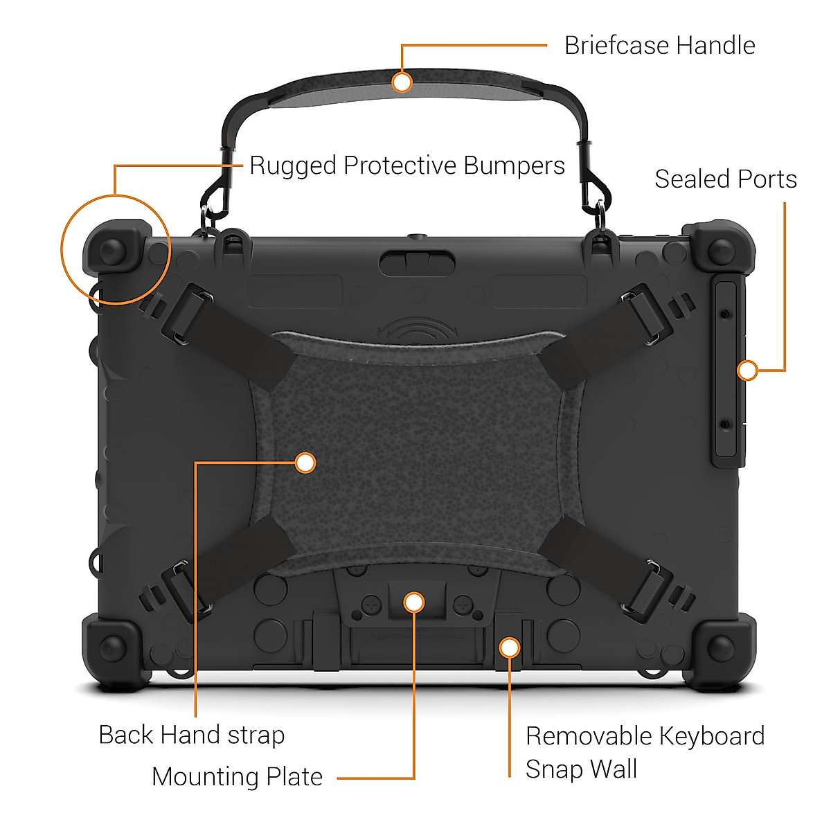 MobileDemand Flex 10B Rugged 10 inch Tablet with Keyboard and Windows 11 Pro Upgrade, A Rugged Laptop Tablet PC,(Beats Traditional Laptop Computer in Rigidity), Field Work Business Laptop