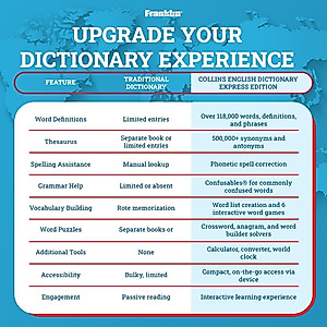 Franklin DMQ221 Collins English Dictionary with Thesaurus