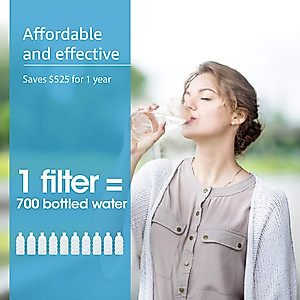 AQUA CREST Faucet Filter Replacement, Replacement for Brita® Faucet Filter, Brita® 36311 On Tap Water Filtration System, Brita® FR-200, FF-100 Replacement Filter, White (Pack of 4)