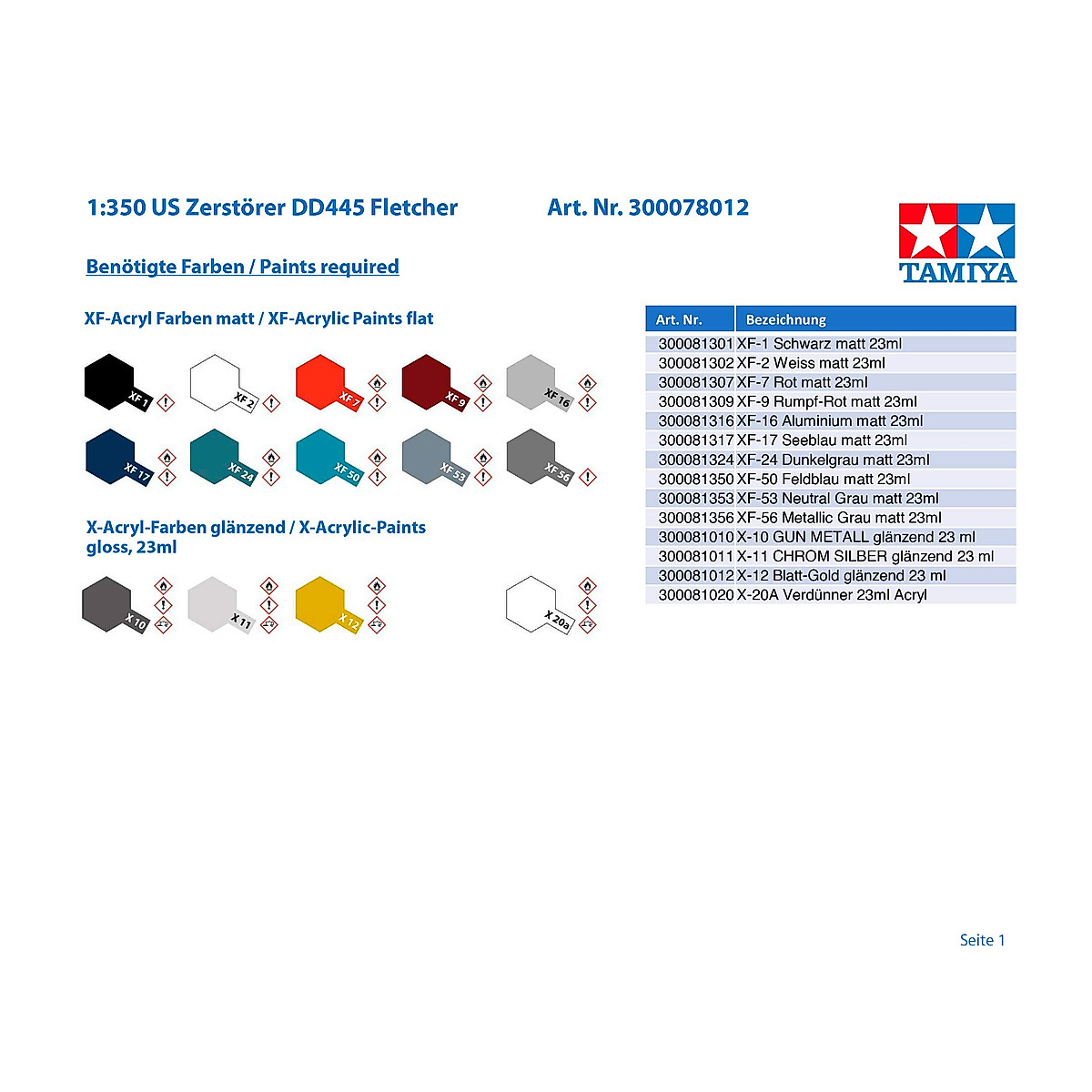 Tamiya Models Fletcher Class Destroyer