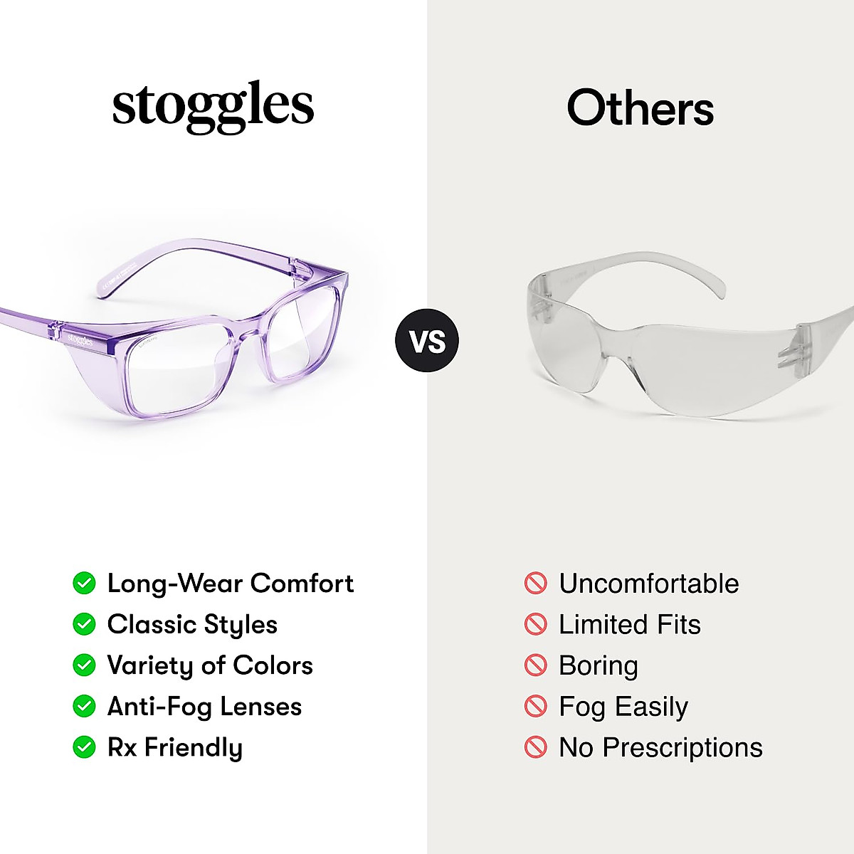 Stoggles Round Z87.1 Certified Polycarbonate Safety Glasses, Scratch & Shatter-Proof, Blue-Light & UV Blocking Lens, Top & Side Shields, Anti-Fog Dip Coated, Durable, Protective & Stylish Eyewear