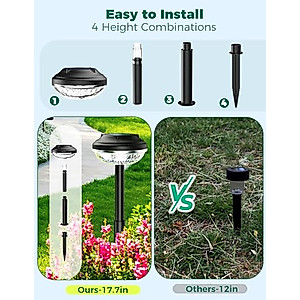 Staffzille Solar Pathway Lights 8 Pack, Solar Lights Outdoor Waterproof IPX5, 200lm Brightness Up to 10 Hours Auto On/Off Decorative Solar Lights for Outside Garden, Landscape, Yard, Patio, Driveway