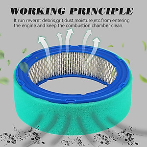 Lonsda 394018 394018s 392642 Air Filter for B&S 272490 294000 271271 5050D 5050H 5050B JohnDeere LG394018JD LTR155 LTR166 SST16 SST18 12.5-21hp L-Head Twin Horizontal and V-Twin Vanguard Engine