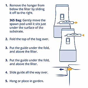Exhale Homegrown CO2 365 - Self-Activated Bag with Hanger & Twin Canaries Chart for Grow Rooms & Tents - Great for Indoor Grow Rooms - CO2 for Grow Tents - 4lbs