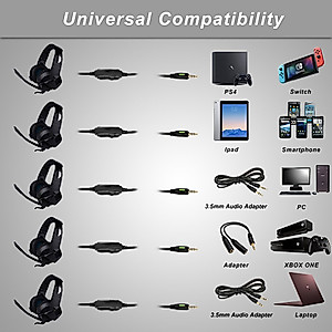 Ceppekyy Gaming Headset for Xbox One,PS4,PC,Noise Cancelling Over Ear Headphones with Mic&Stereo Surround Sound for Laptop Mac Nintendo Switch Games