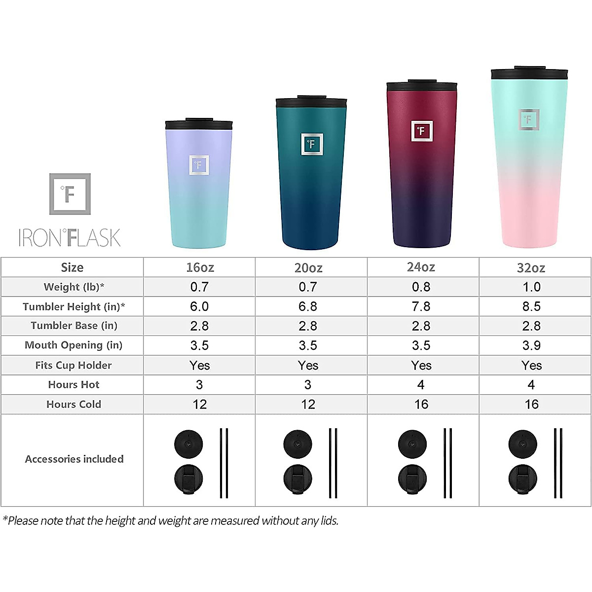 IRON °FLASK Classic Tumbler 2.0-2 Lids (Straw/Flip), Vacuum Insulated Stainless Steel Water Bottle, Double Walled, Drinking cup, Thermo Travel Mug - Twilight Blue, 16 Oz