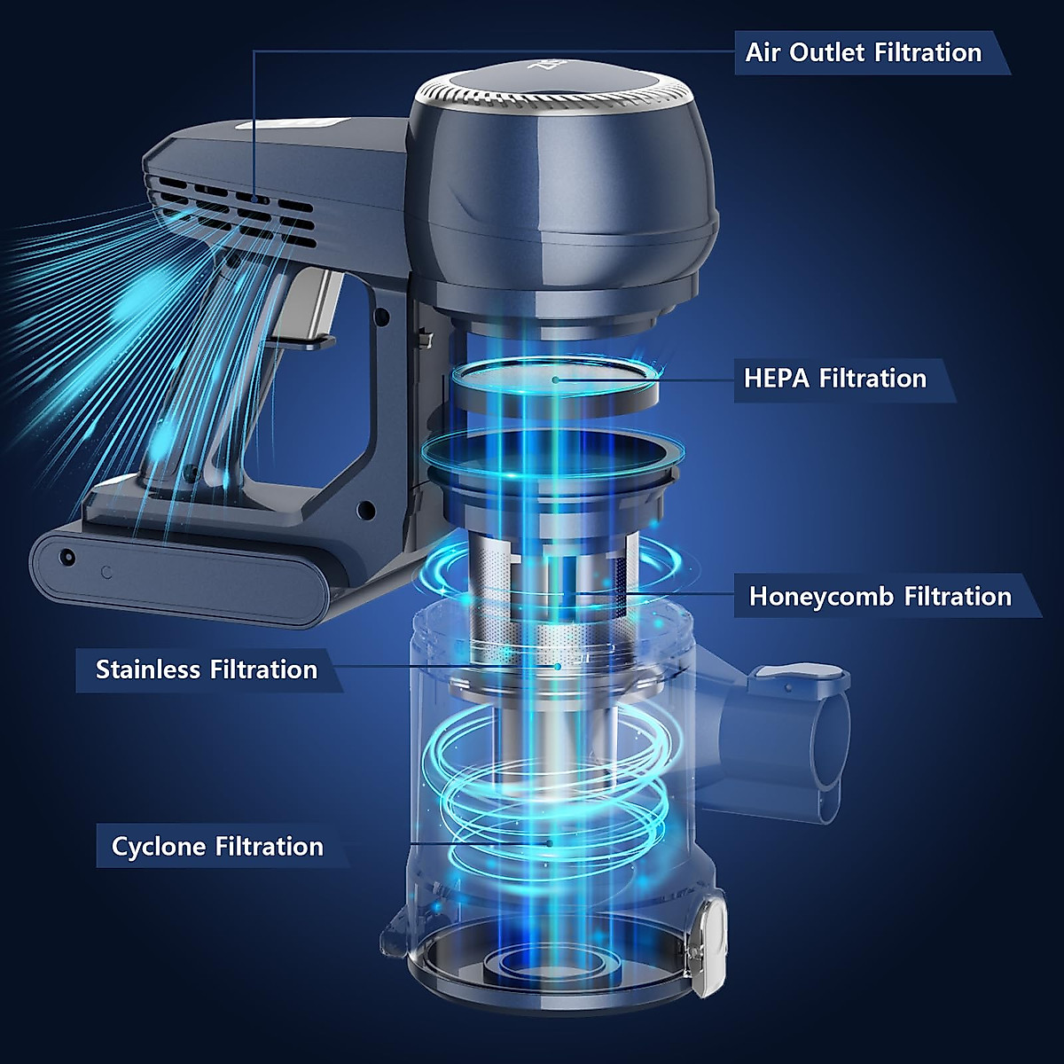 Cordless Vacuum Cleaner, ZISIZ Stick Vacuum with Powerful Suction, 40Mins Rechargeable Vacuum, Lightweight Vacuum Cleaners for Home Pets Short Carpet