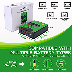 Beleeb Bluetooth MPPT Solar Charge Controller-Solar Panel Regulator fit for Gel Sealed Flooded EFB and Lithium Battery-MPPT 75V 30 amp 12/24 Volt