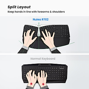 Nulea RT02 Ergonomic Keyboard, Wired Split Keyboard with Pillowed Wrist and Palm Support, Featuring Dual USB Ports, Natural Typing Keyboard for Carpal Tunnel, Compatible with Windows/Mac
