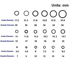 Tool Daily Pressure Washer O Rings Kit for Pump, Hose, Gun, Wand, Coupler, Adapter, Nozzle, 18 Sizes, 100 Pieces