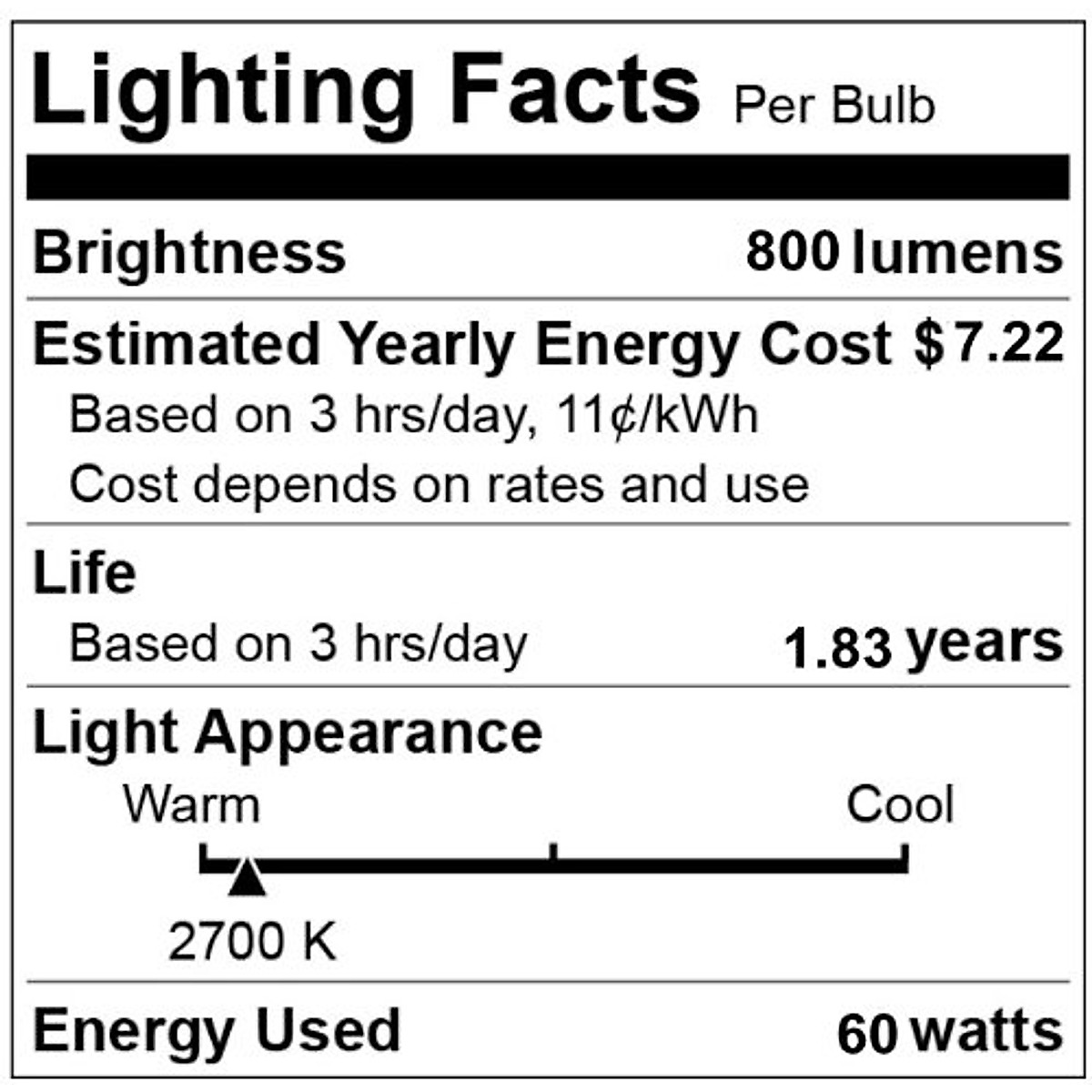 CBconcept - 10 Bulbs - 110V - 120V AC 60 Watts, Clear JCD G9 Looped Pin 60W Halogen Light Bulb, for Accent Lighting, Chandelier, Puck Light, Microwave, Range, RV, Landscape - Designed in CA
