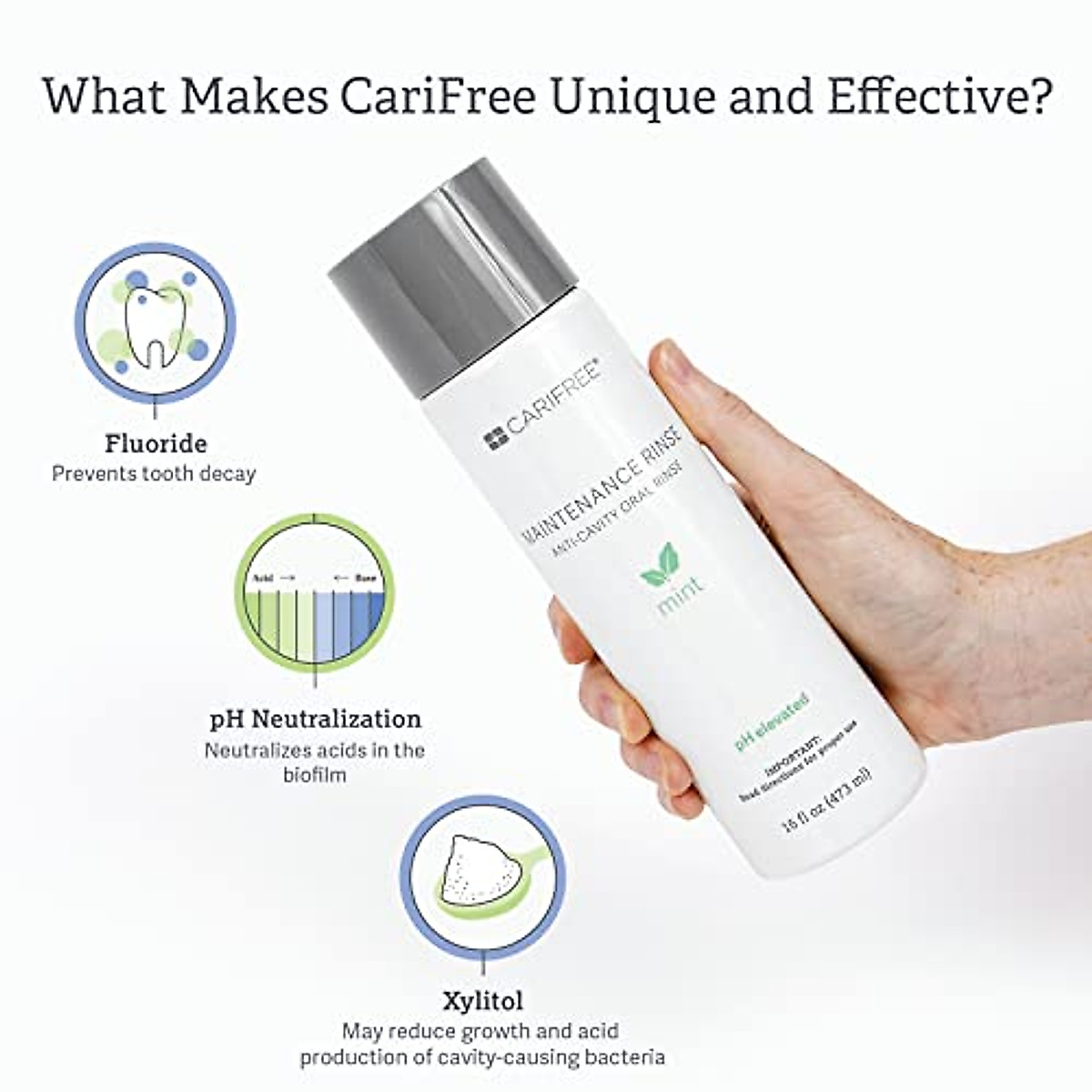 CariFree Maintenance Rinse (Mint): Fluoride Mouthwash | Dentist Recommended Anti-Cavity Oral Care | Neutralizes pH | Freshen Breath | Cavity Prevention (Pack of 3)