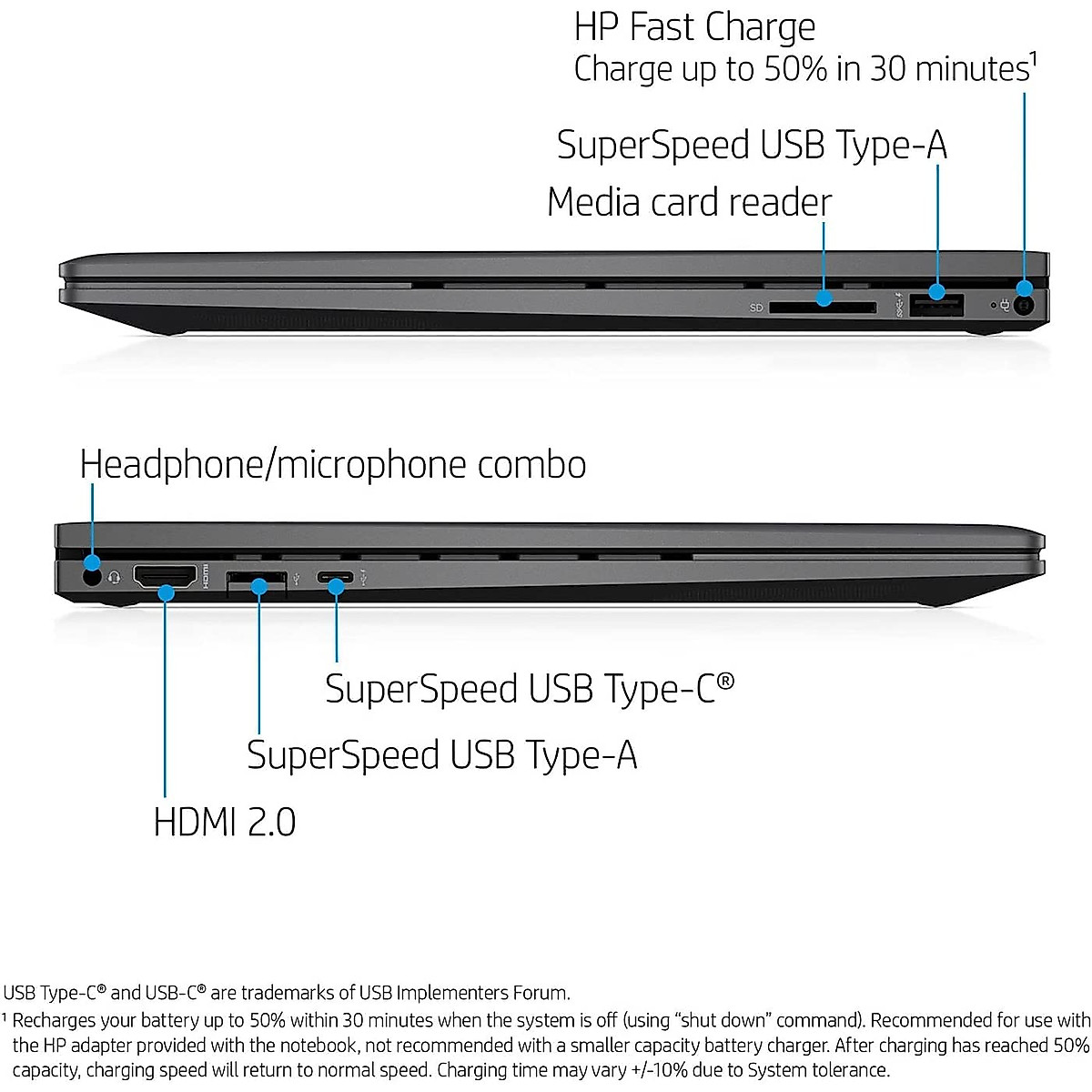 HP Envy x360 2-in-1 Laptop, 15.6" Full HD Touchscreen, AMD Ryzen 7 5700U Processor, 32GB RAM, 2TB SSD, Webcam, FP Reader, Backlit Keyboard, HDMI, Wi-Fi 6, Windows 11 Home, Stylus Pen Included