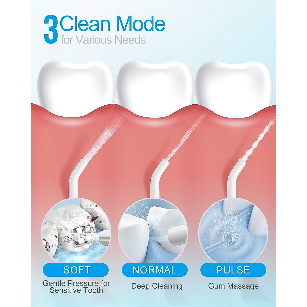 Cordless Water Flosser Teeth Cleaner, Nicefeel 300ML 2 Tip Cases Portable and USB Rechargeable Oral Irrigator for Travel, IPX7 Waterproof, 3-Mode Water Flossing with 4 Jet Tips for Home Blue