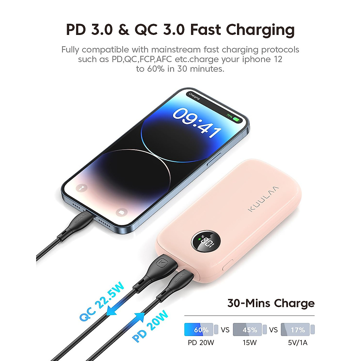 Portable Charger Power Bank 10000mAh Fast Charging PD 20W Portable Phone Charger with Built in Cable, LED Display Battery Pack for iPhone Android Samsung etc