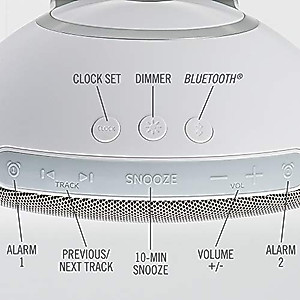 HoMedics® Deep Sleep Revitalize Sleep Sound Alarm Clock 9 Programs, 4 White Noises, 10 Sounds Incl. Nature/Meditation, Volume Control, Auto-Off Timer