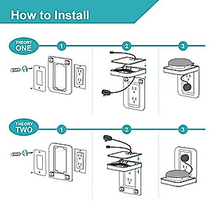 ALLICAVER Outlet Shelf, Wall Holder for Kitchen Organization,A Space Saving Solution for Google, Homepod Mini, Speakers, Phones, Electric Toothbrush (White-Decora)