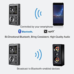 Surfans F20 HiFi MP3 Player with Bluetooth, Lossless DSD High Resolution Digital Audio Music Player, High-Res Portable Audio Player with 32GB Memory Card, Support up to 256GB