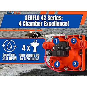Seaflo 42 Series Diaphragm Pump with Bypass for Reduced Cycling 12V/24V 3.0GPM 55PSI (12 Volts)