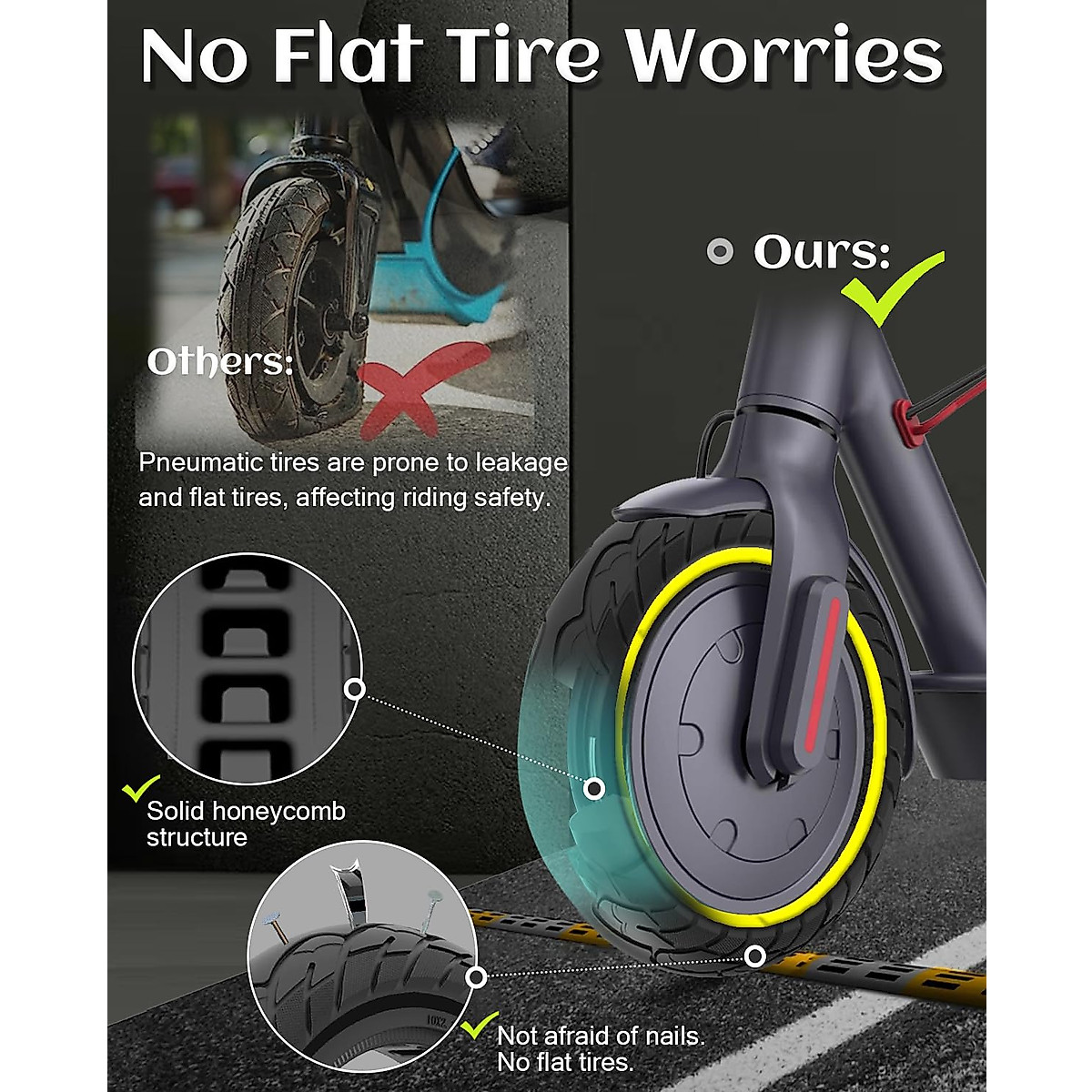 GLDYTIMES 2PCS 10x2/54-152 Solid Tire, 10x2.125 50/75-6.1 Tubeless Tyre for iScooter i9 plus isinwheel s9 max Swagtron SG-5 VOLPAM SP01 Gotrax GXL V2 Ninebot F25/ D40X/ D18W Electric Scooter, Black