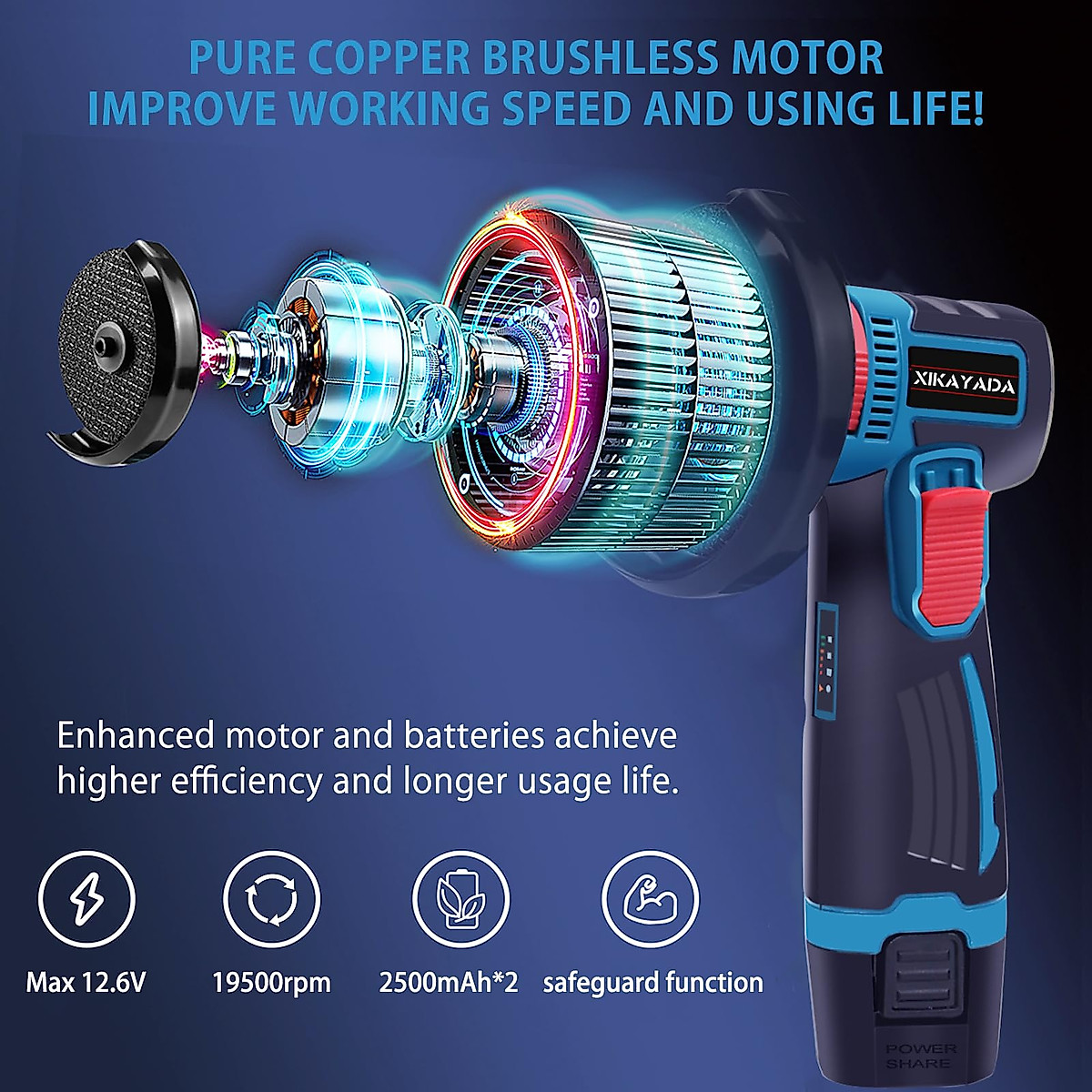 Mini Angle Grinder, 12.6V 3inch Angle Grinder with 2 * 2500mAh Batteries and 5 Grinding Wheels, Brushless Motor 19500RMP Cordless Grinder, Cutting/Deburring/Derusting Grinder Tool (Blue)
