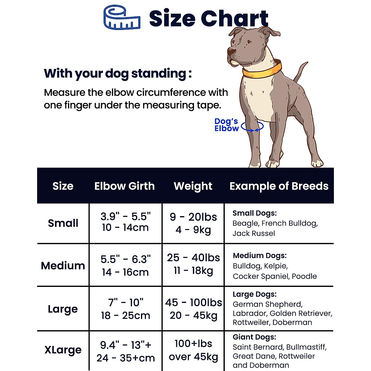 LufeLux Dog Elbow Protector, Padded Elbow Brace for Canine, Shoulder Support Protection for Callus, Hygroma, Dysplasia, Arthritis, Osteoarthritis, Pressure Sores, Avoid Cone of Shame