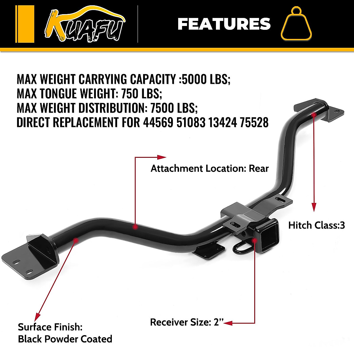 KUAFU Class 3 2'' Trailer Hitch Compatible with 2008-2017 Buick Enclave 2009-2017 Chevrolet Traverse 2007-2017 GMC Acadia Limited 2007-2009 Saturn Outlook Replacement for 44569 51083 13424 75528