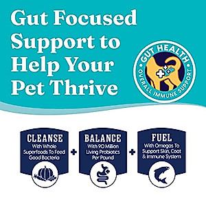 Solid Gold - Fit as a Fiddle Weight Management Cat Food - Low Calorie Grain Free Dry Cat Food Recipe with Alaskan Pollock - Superfoods & Probiotics for Gut Health and Immune Support